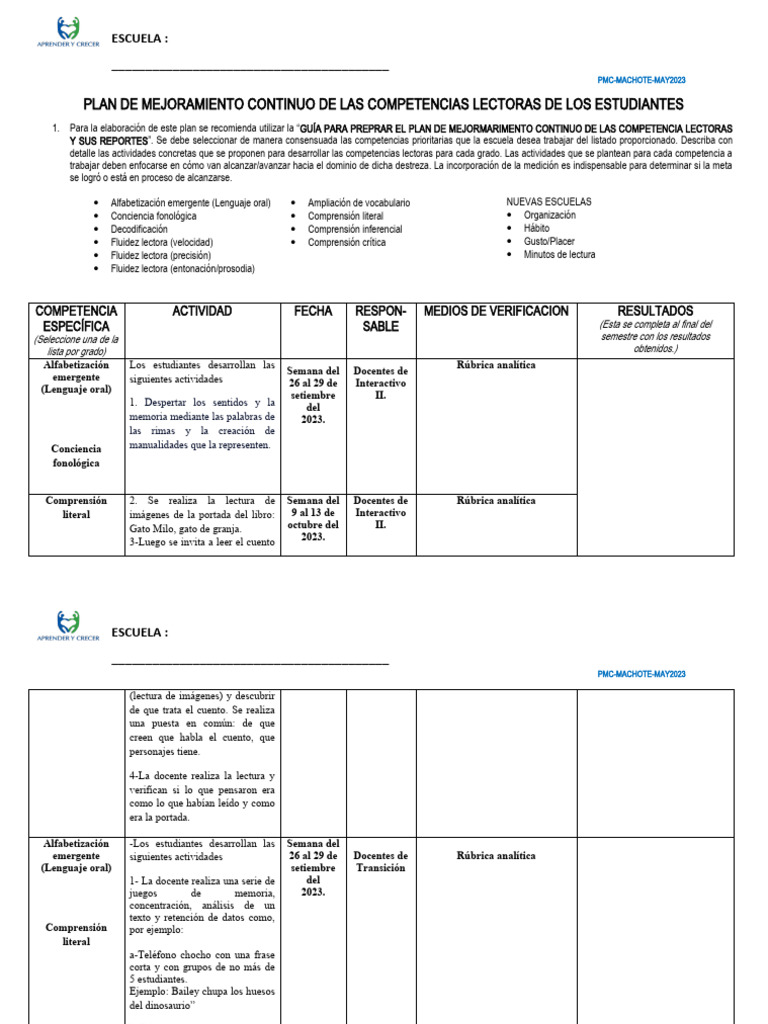 PMC II Periodo | PDF | Literatura | Lingüística