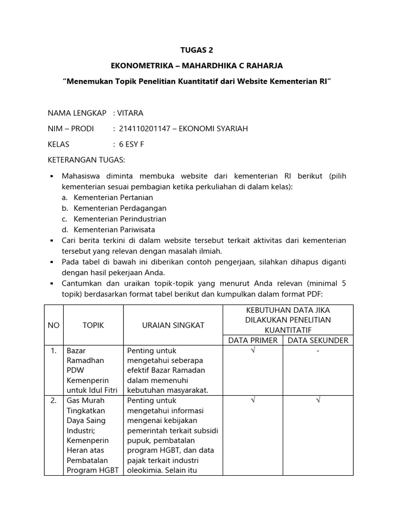 TUGAS 2 - Vitara - 214110201147 - 6 ESY F | PDF | Bisnis