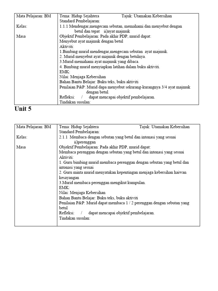 BM Tahun 1 RPH UNIT 5 | PDF | Karier & Perkembangan