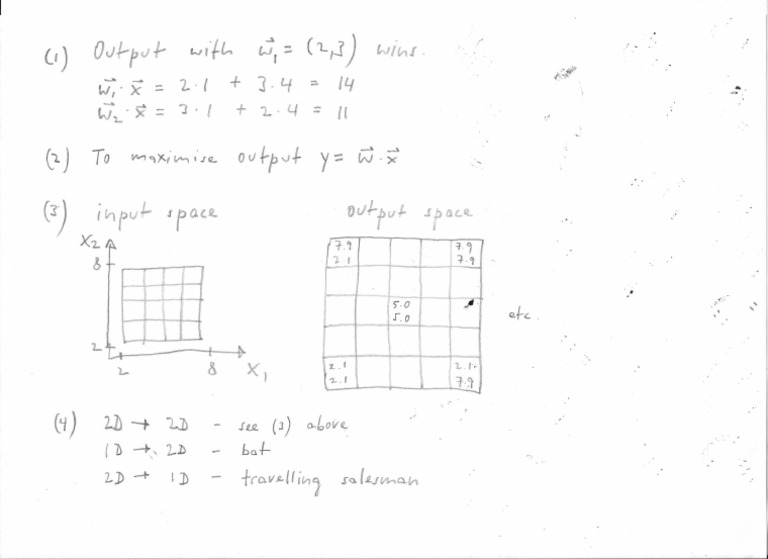 Unsupervised Learning Exercise Solution Pdf