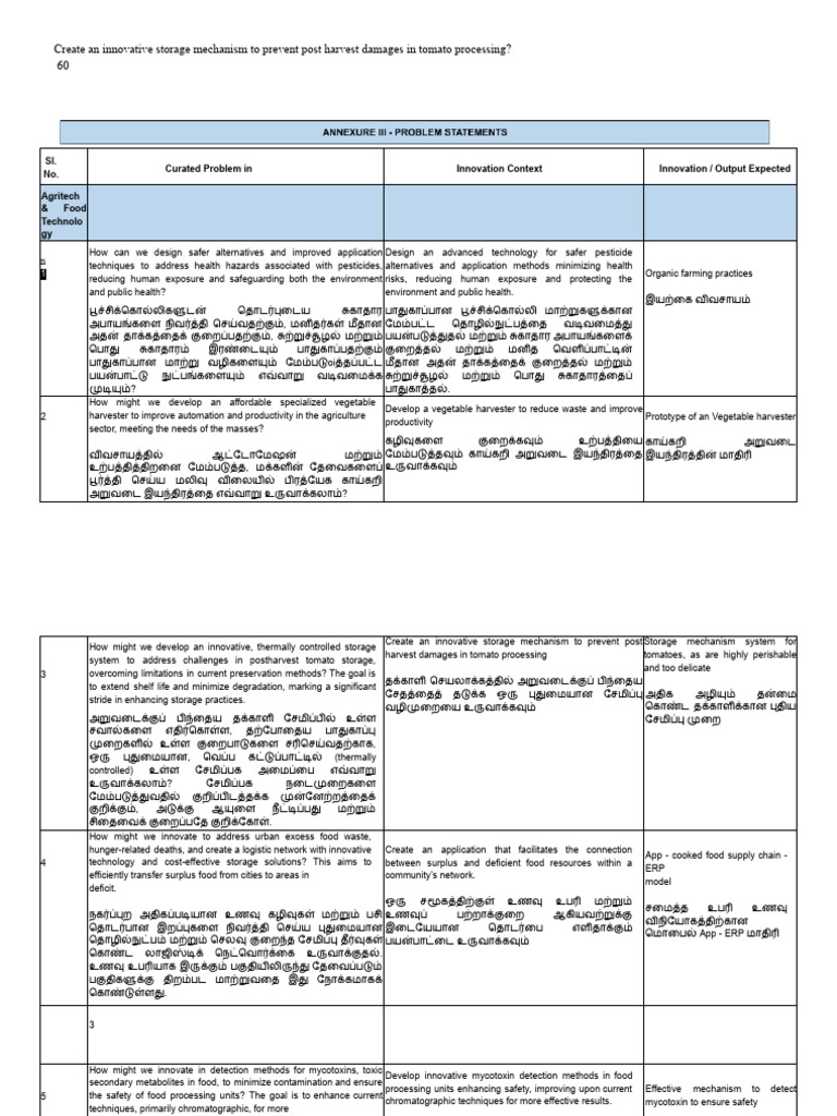 Annexure III - Problem Statements - 240131 - 223450 | PDF