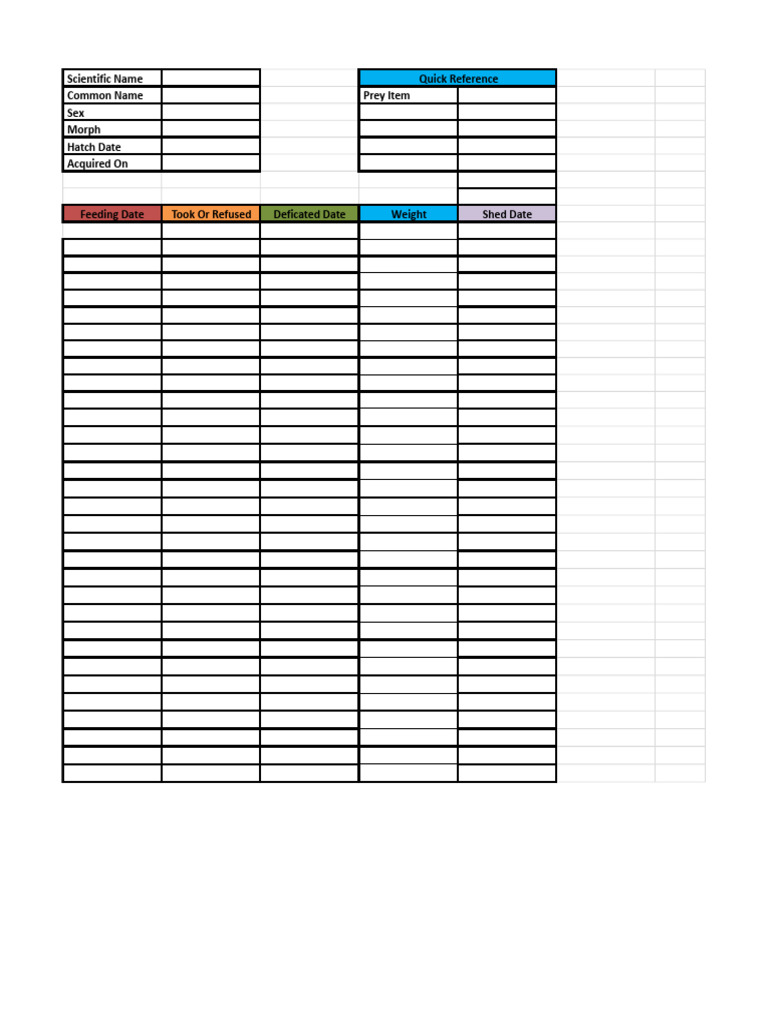 Snake Feeding Chart | PDF
