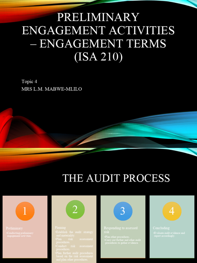 Acc410 Engagement Terms Topic 6 | PDF | Audit | Internal Control