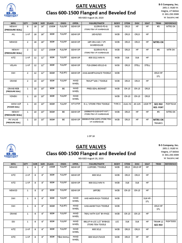 Class 600-1500 Flanged and Beveled End Gate Valves | PDF | Valve | Machines