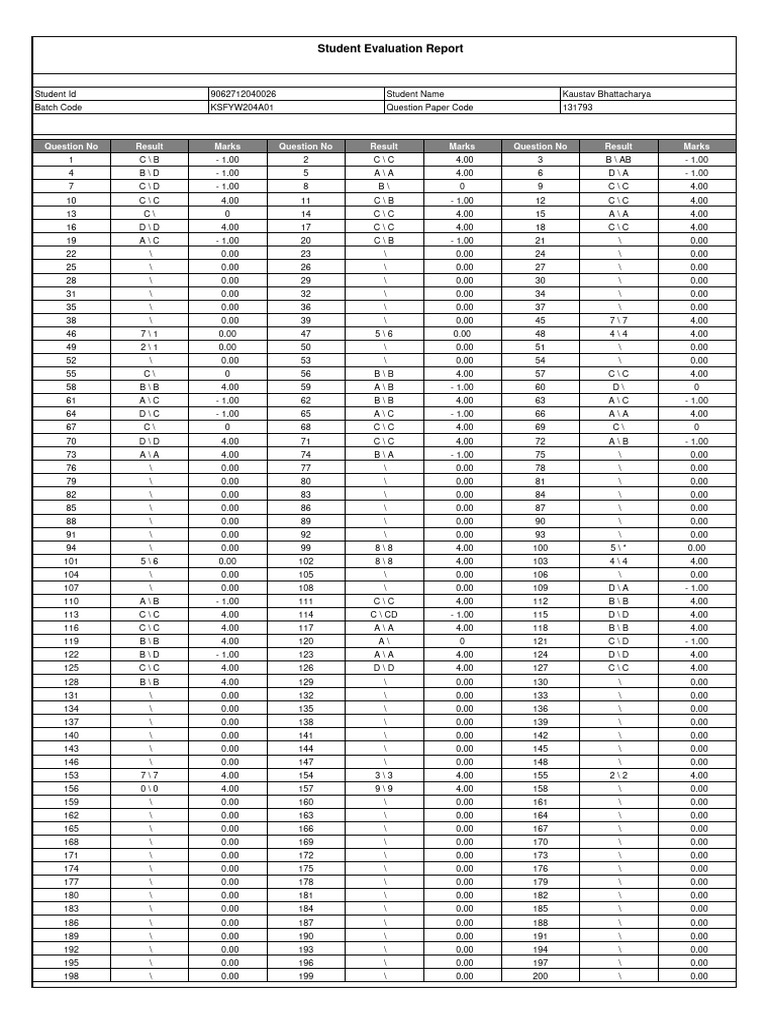 Student Evaluation Report Summary | PDF
