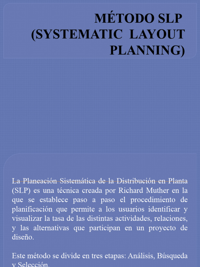 U3.2 Método SLP | PDF | Planificación | Hora