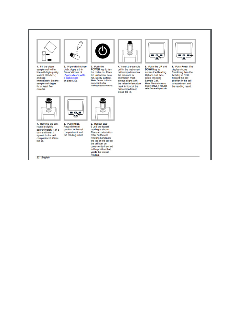 TSS Turbodity Testing Procedure | PDF