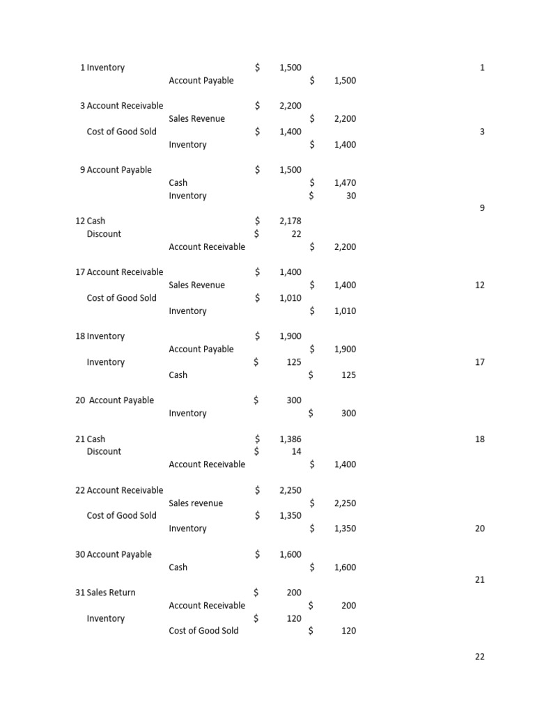 Akuntan P5-1a | PDF | Inventory | Business Economics
