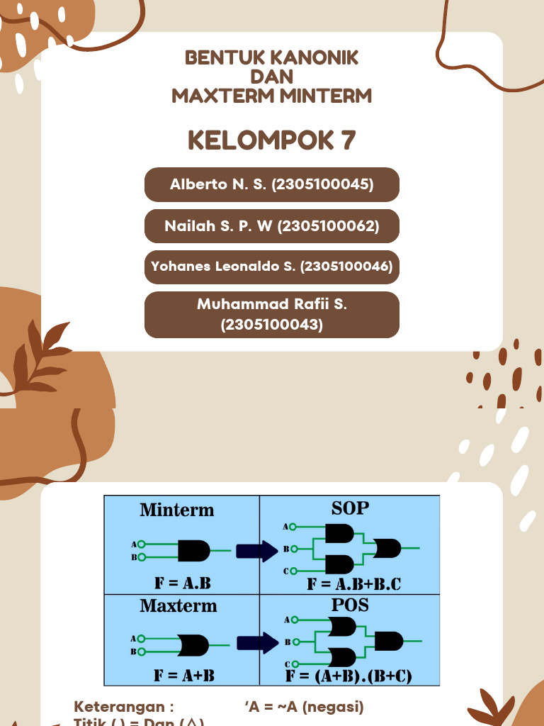 Kelompok 7 Matdisk_Bentuk Kanonik dan K-Map (1) | PDF