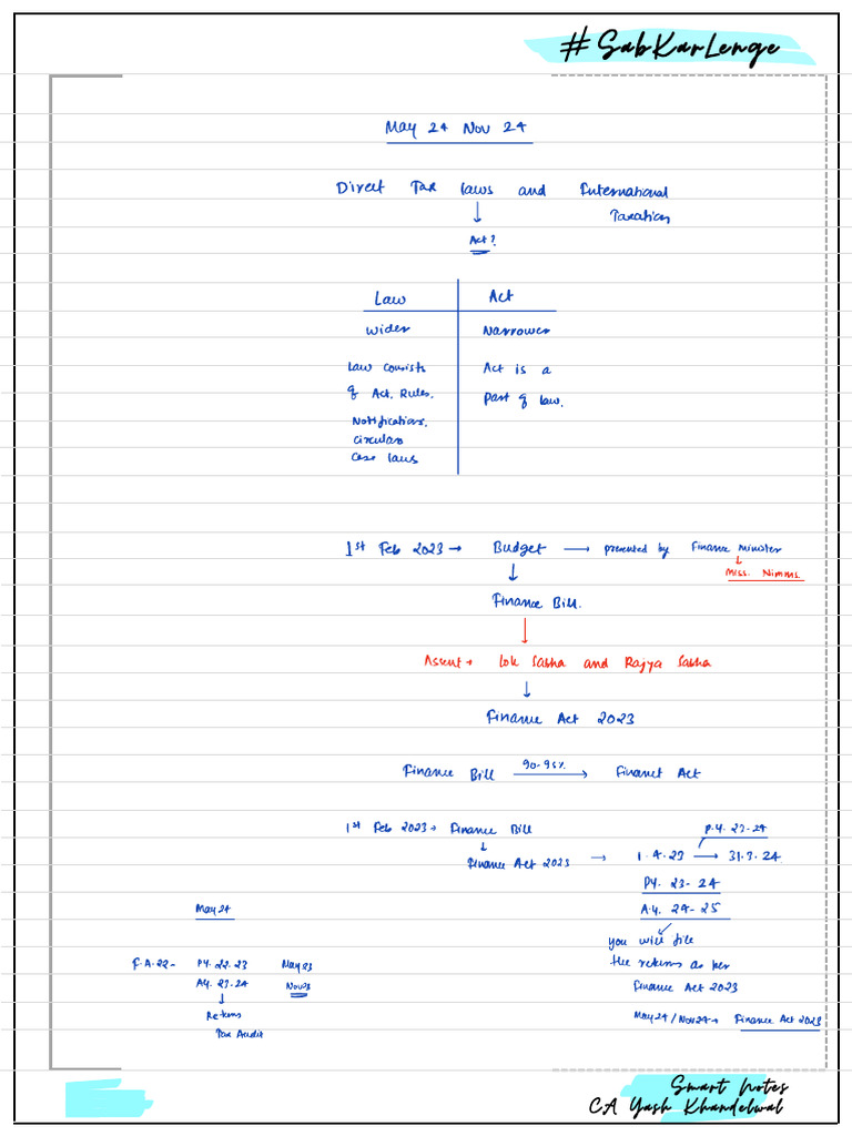 Tax Rates Notes | PDF | Money | Taxes