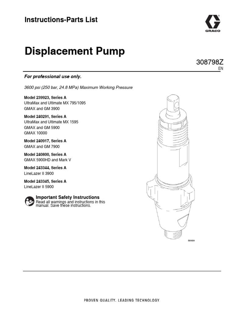 Graco Manual 2 | PDF | Piston | Personal Protective Equipment