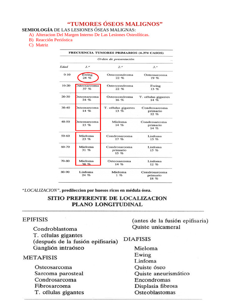 Tumores Óseos Malignos: Diagnóstico y Características | PDF | Hueso | Neoplasias