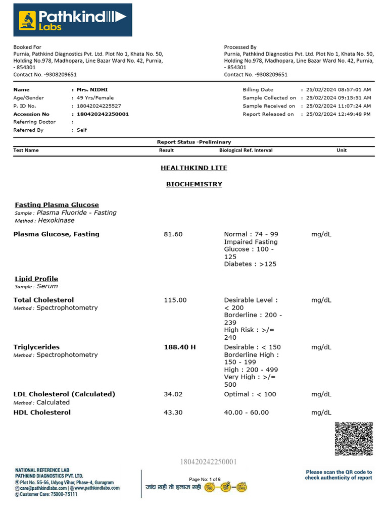 Report 26 1 feb | PDF | Hypothyroidism | Hyperthyroidism