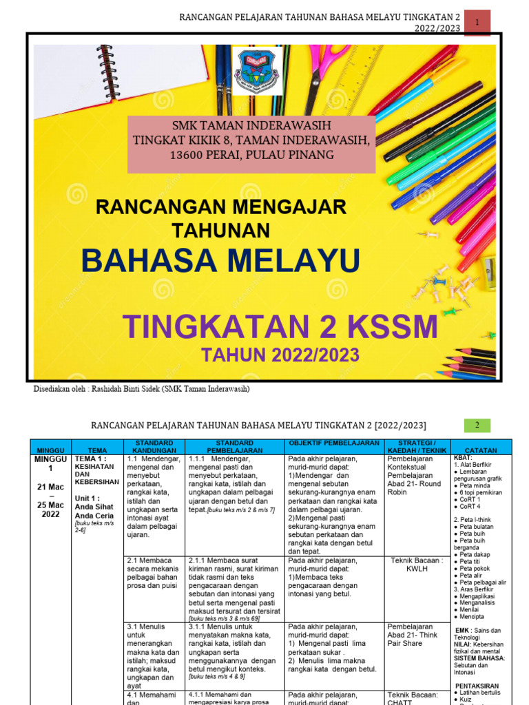 RPT BM Form 2 2022 | PDF