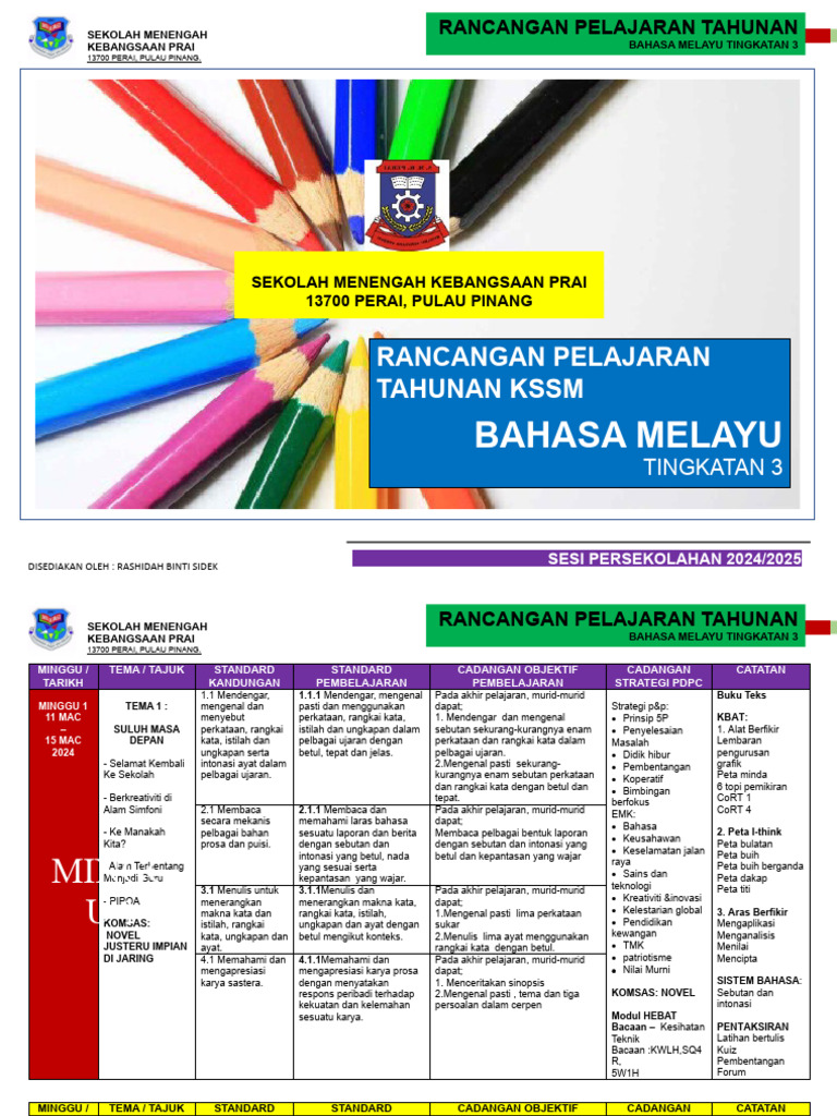 RPT BM Form 3 2024 | PDF
