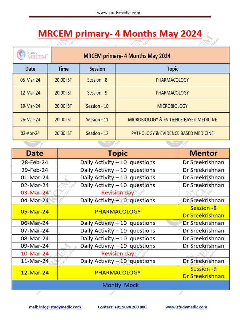MRCEM Primary - 4 Months May 2024 - SCHEDULE - March | PDF