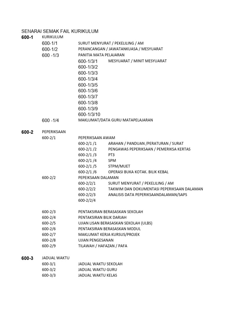 Fail Kurikulum | PDF