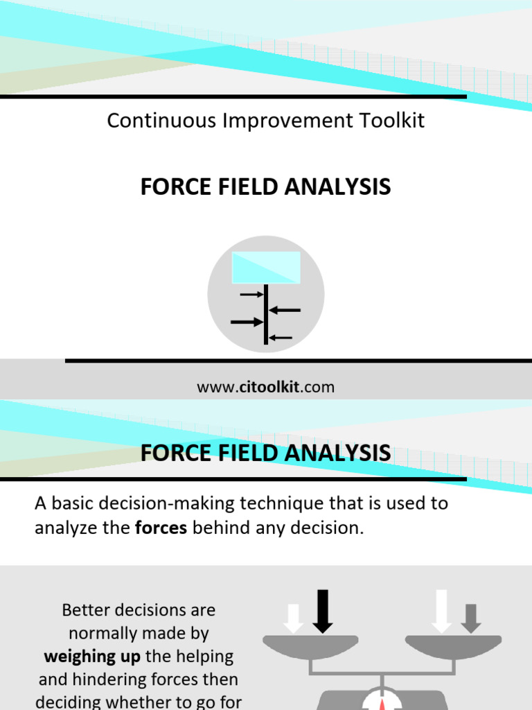 Force Field Analysis | PDF | Decision Making | Force