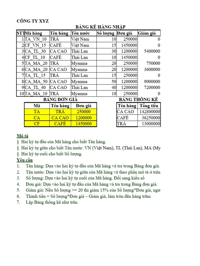 bài tập excel tin học cơ bản | PDF