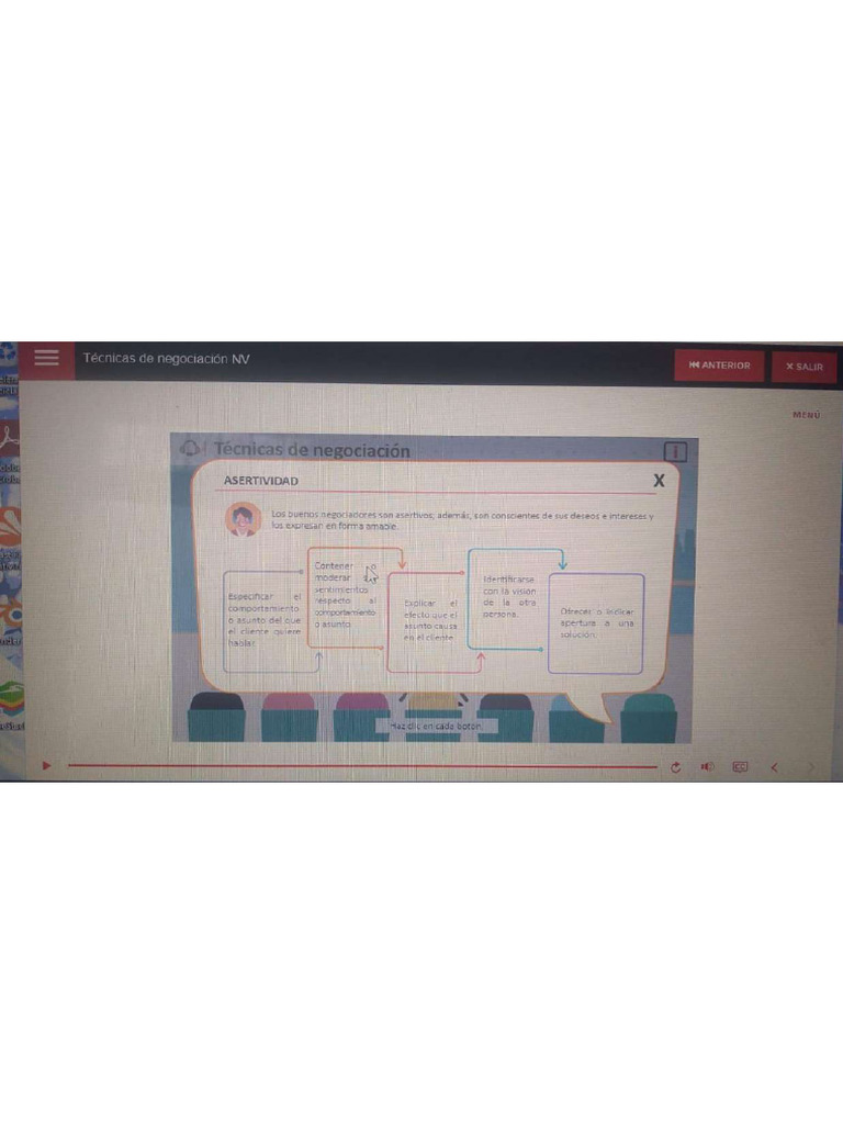Inducción A Tecnicas de Negociación Asertiva Siac Único | PDF
