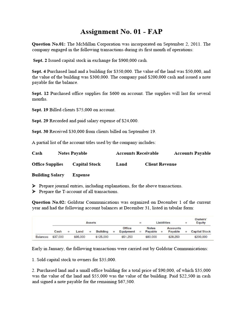 Assignment No. 01 FAP | PDF | Debits And Credits | Investing