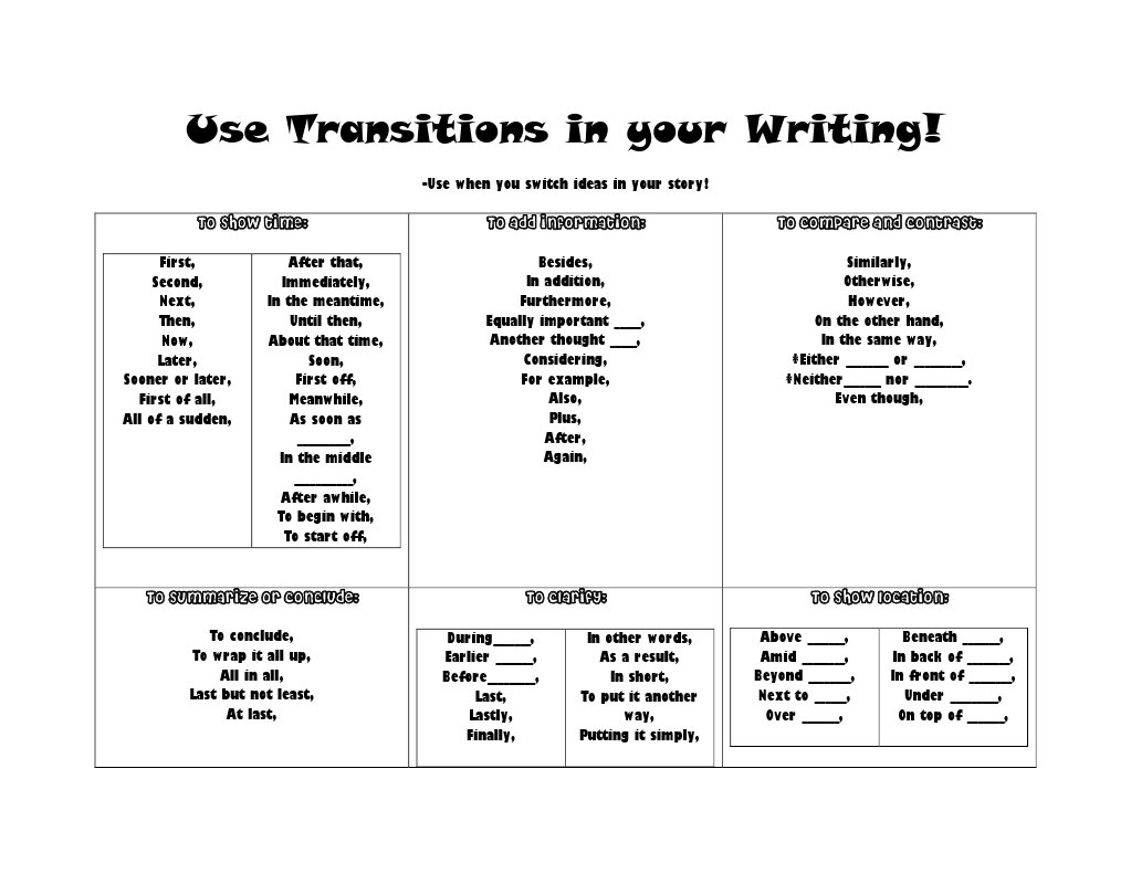 Essential Writing Transitions Guide | PDF | Language Arts & Discipline ...
