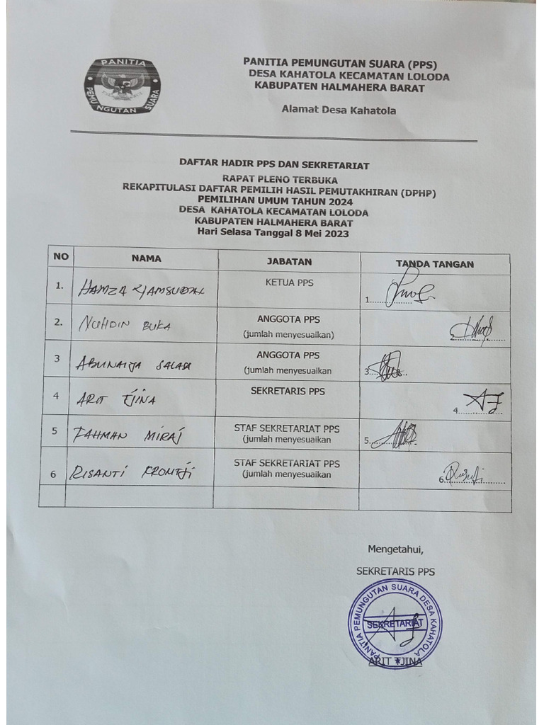 Absen Pleno DPS | PDF