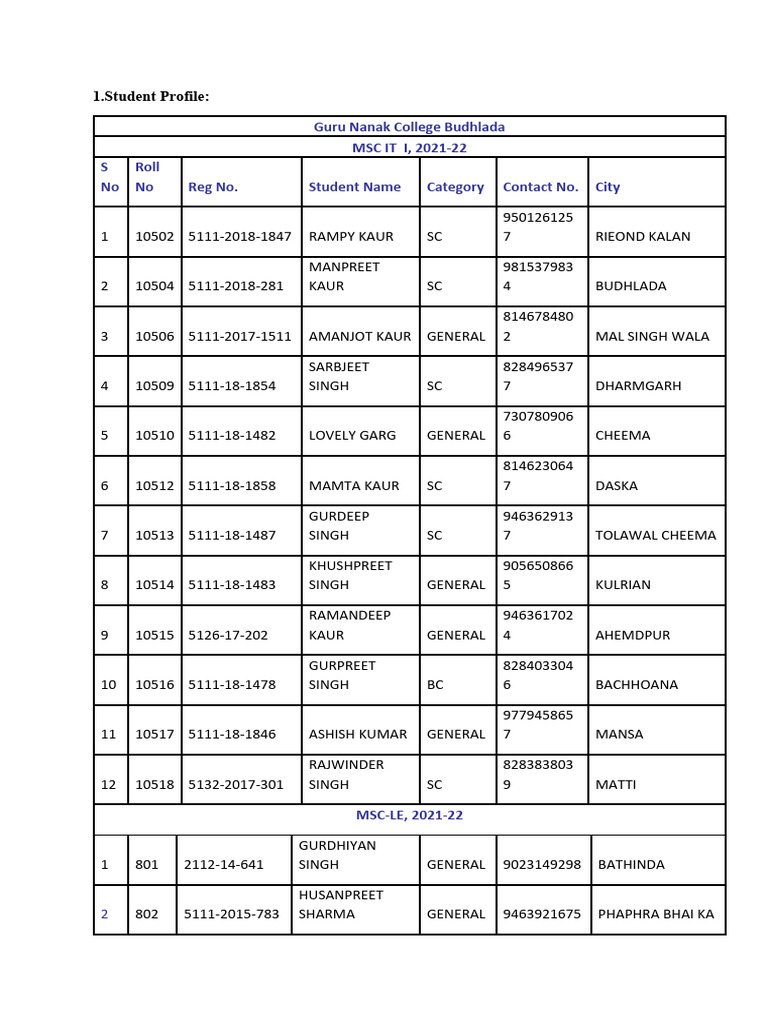 Mscit (DS) | PDF | Queue (Abstract Data Type) | Algorithms And Data Structures