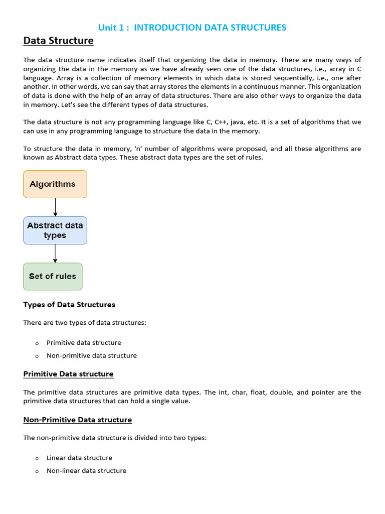Data Structures Using C Pdf Queue Abstract Data Type Pointer Computer Programming 3738