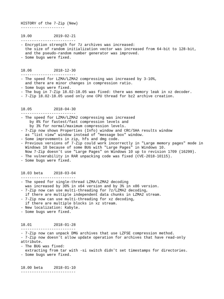 History Of The 7 Zip Pdf Zip File Format System Software