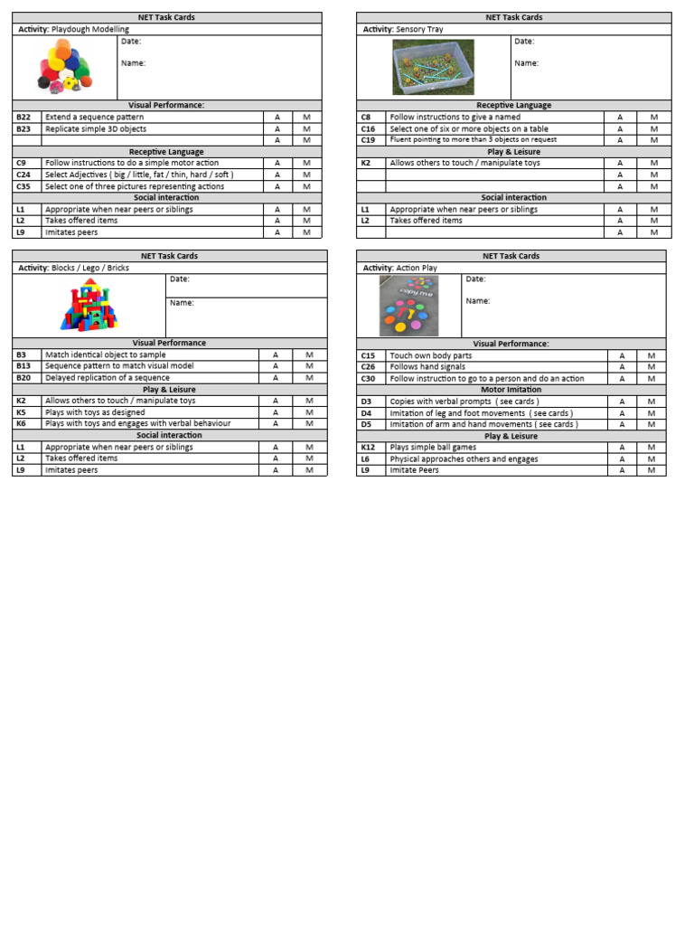 NET Task Cards | PDF | Psychological Concepts | Cognitive Psychology