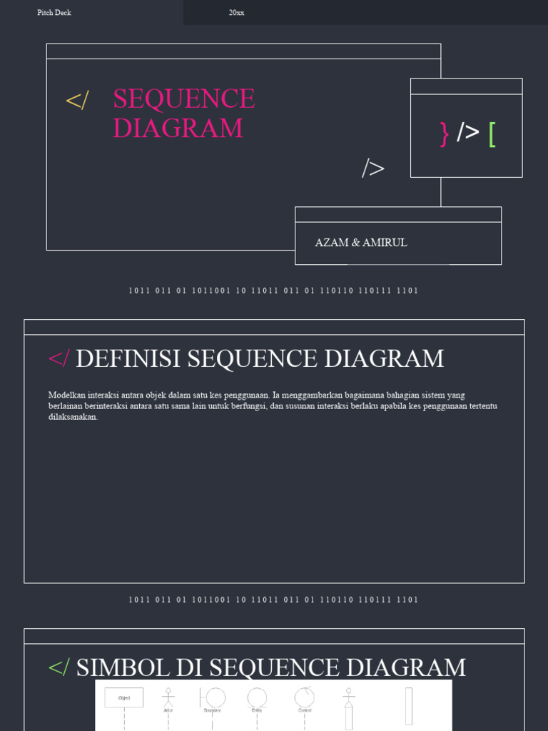 Sequence Diagram | PDF