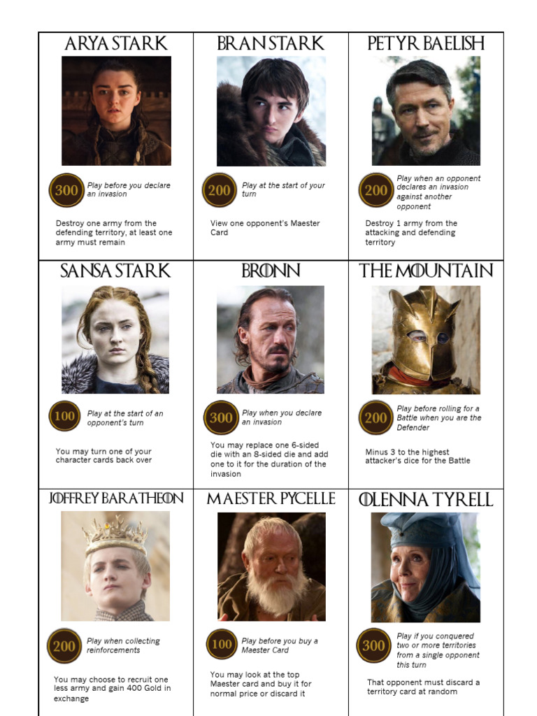 GOT Risk Cards Final | PDF | A Song Of Ice And Fire | Television Episodes