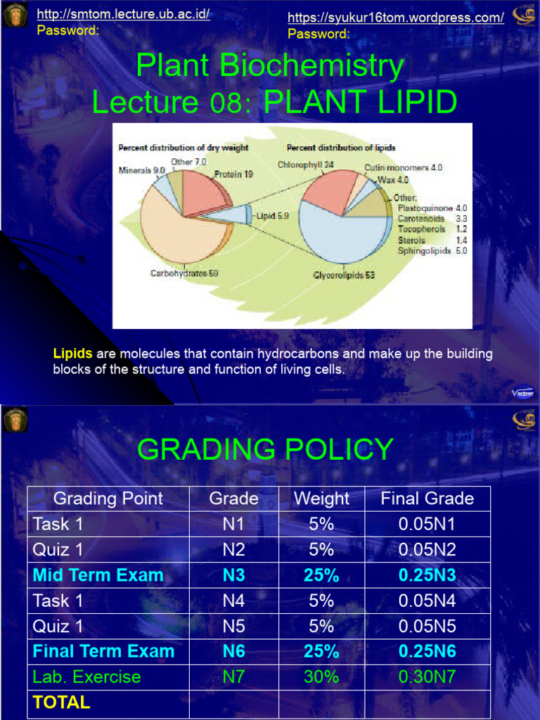 08lect Lipid BioChem 2017 | PDF | Lipid | Biosynthesis