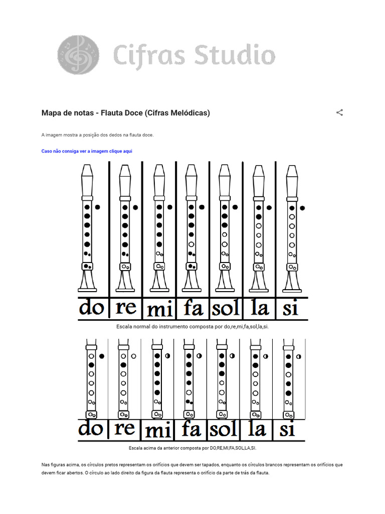 Mapa de Notas - Flauta Doce (Cifras Melódicas) | PDF
