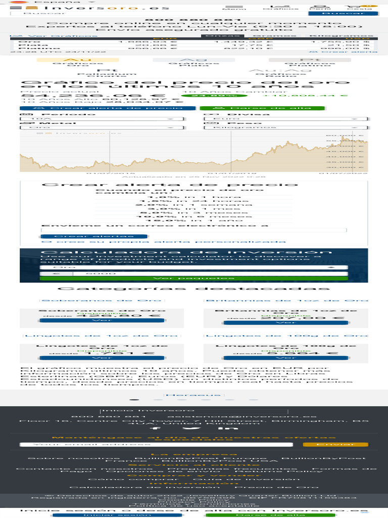 Gráfico del precio del oro en los últimos 10 años… | PDF | Numismática | Monedas de América del ...
