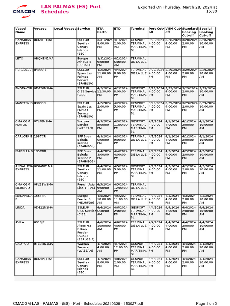 Cmacgm-Las - Palmas - (Es) - Port - Schedules-20240328 - 153027 | PDF | Home & Garden