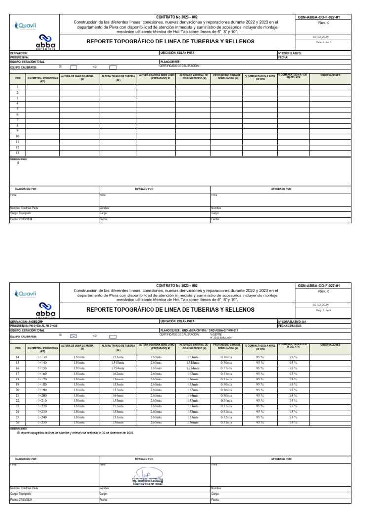 ANDECORP GDN-ABBA-CO-F-022-02 Reporte Topografico de Lineas y Rellenos ...