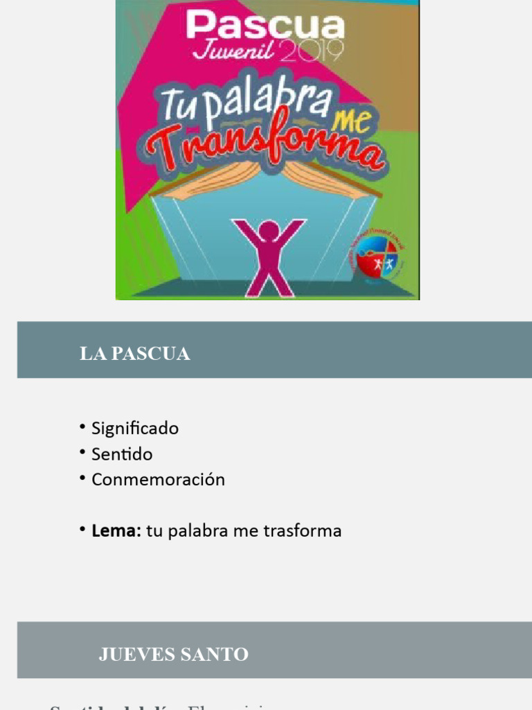 Significado y Reflexiones de la Pascua | PDF | Religión y espiritualidad