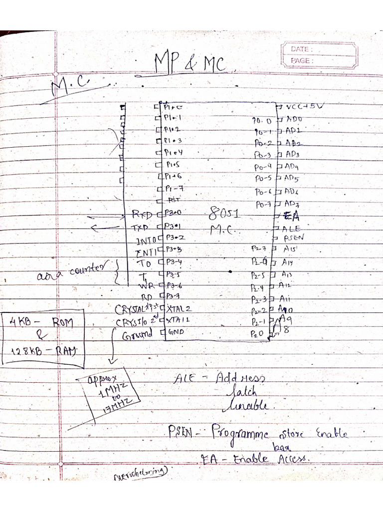 MC 8051 Programming | PDF MC 8051 Programming | PDF
