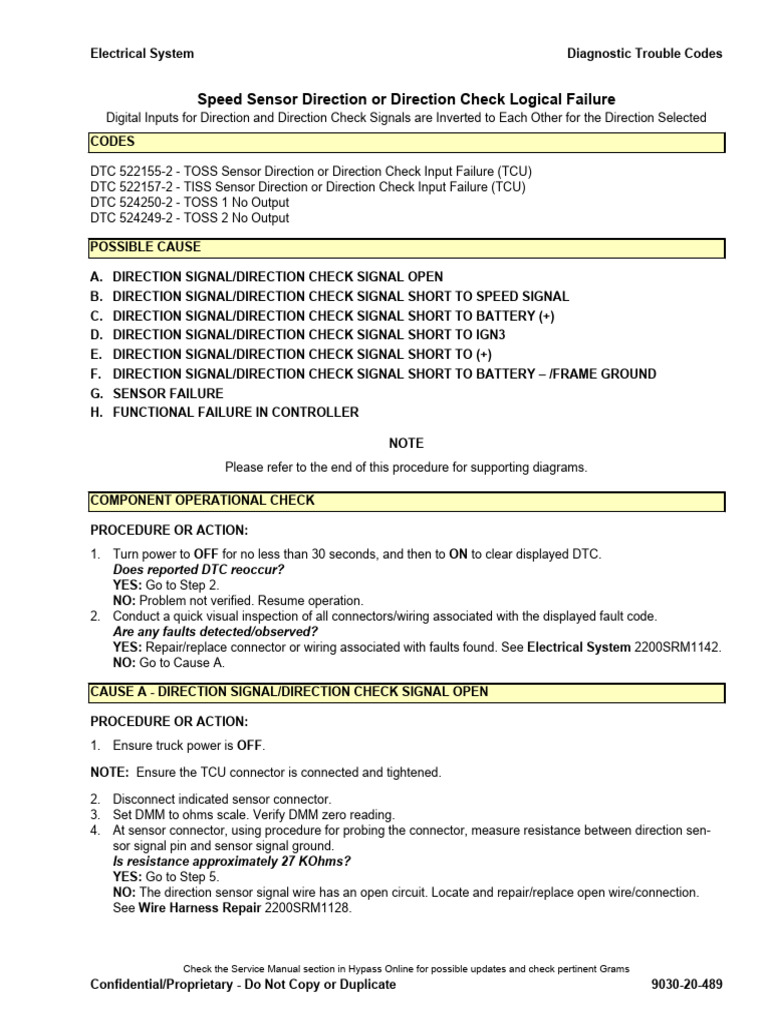 9000srm1112 - Toss 2 No Output | PDF | Electrical Connector ...