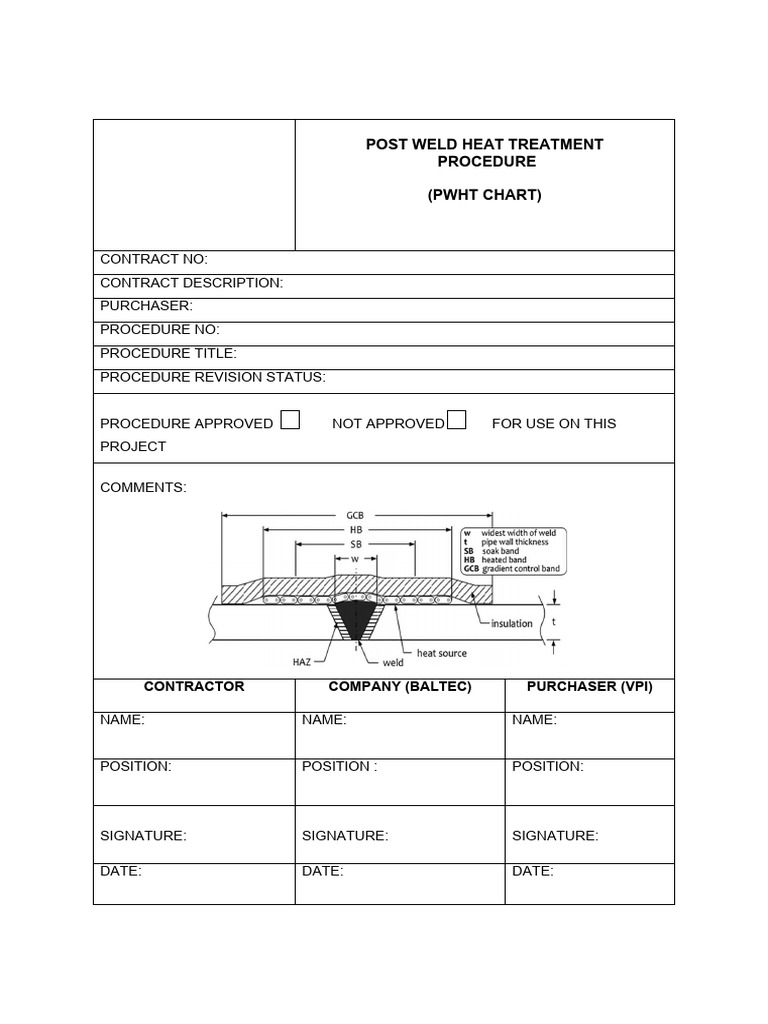 Post Weld Heat Treatment Procedure | PDF | Welding | Construction