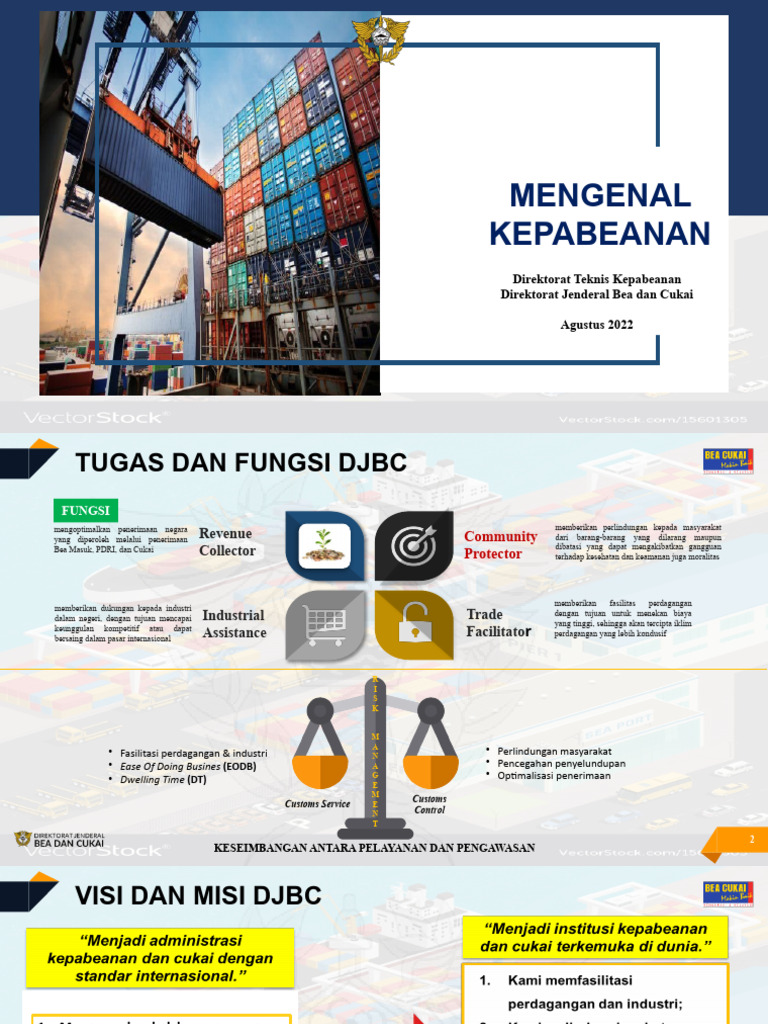 Mengenal Kepabeanan Indonesia | PDF