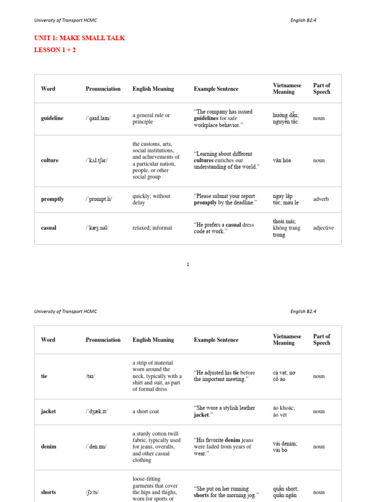 English Vocabulary for Small Talk | PDF | Adjective | Noun
