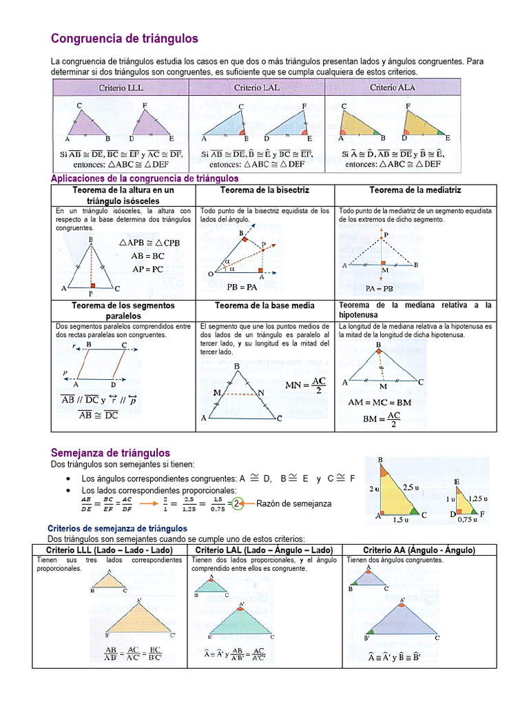 CONGRUENCIA Y SEMEJANZA DE TRIANGULOS.pdf | PDF | Triángulo | Geometría triangular