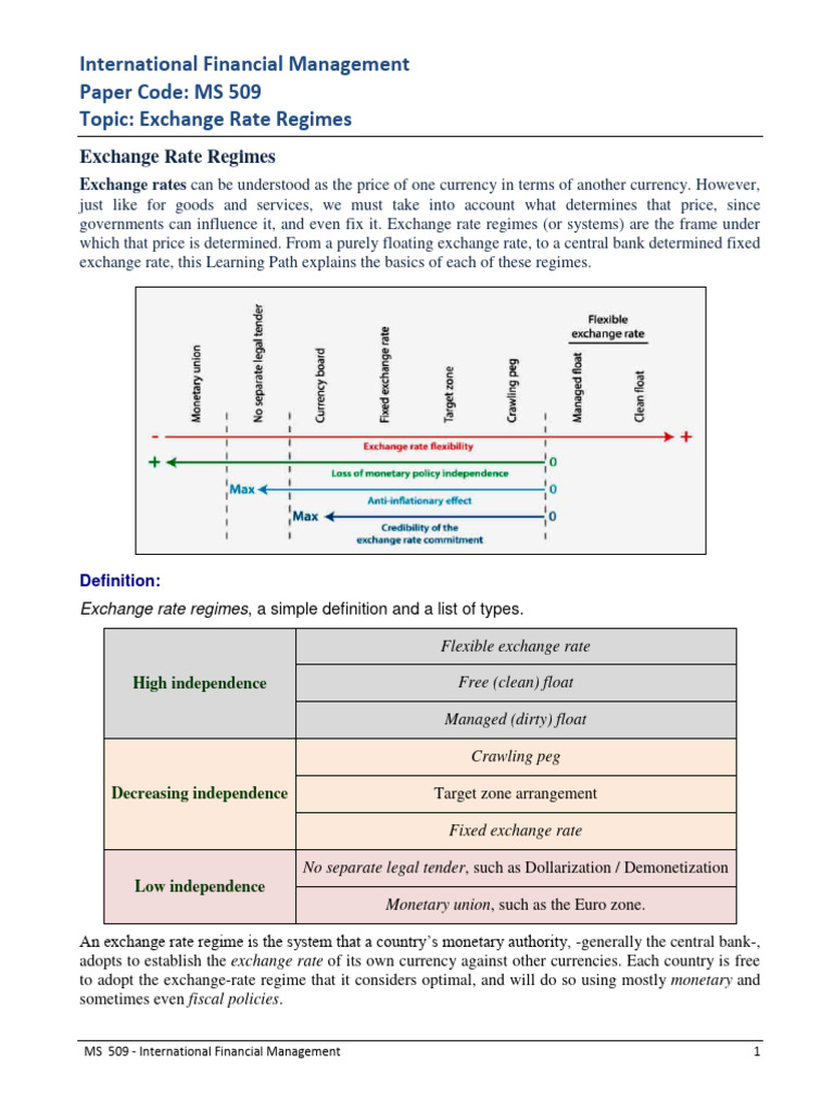 Exchange Rate Regimes Explained | PDF | Exchange Rate | Floating ...
