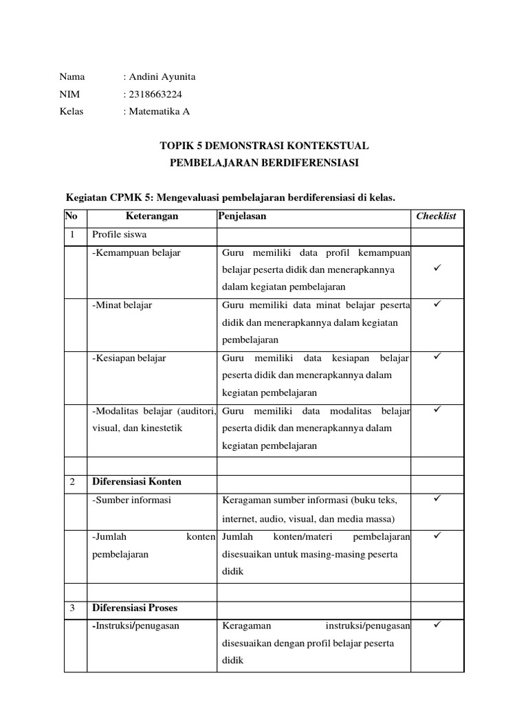 T5-PB-DEMONSTRASI KONTEKSTUAL-Evaluasi Aspek Diferensiasi | PDF | Karier & Perkembangan