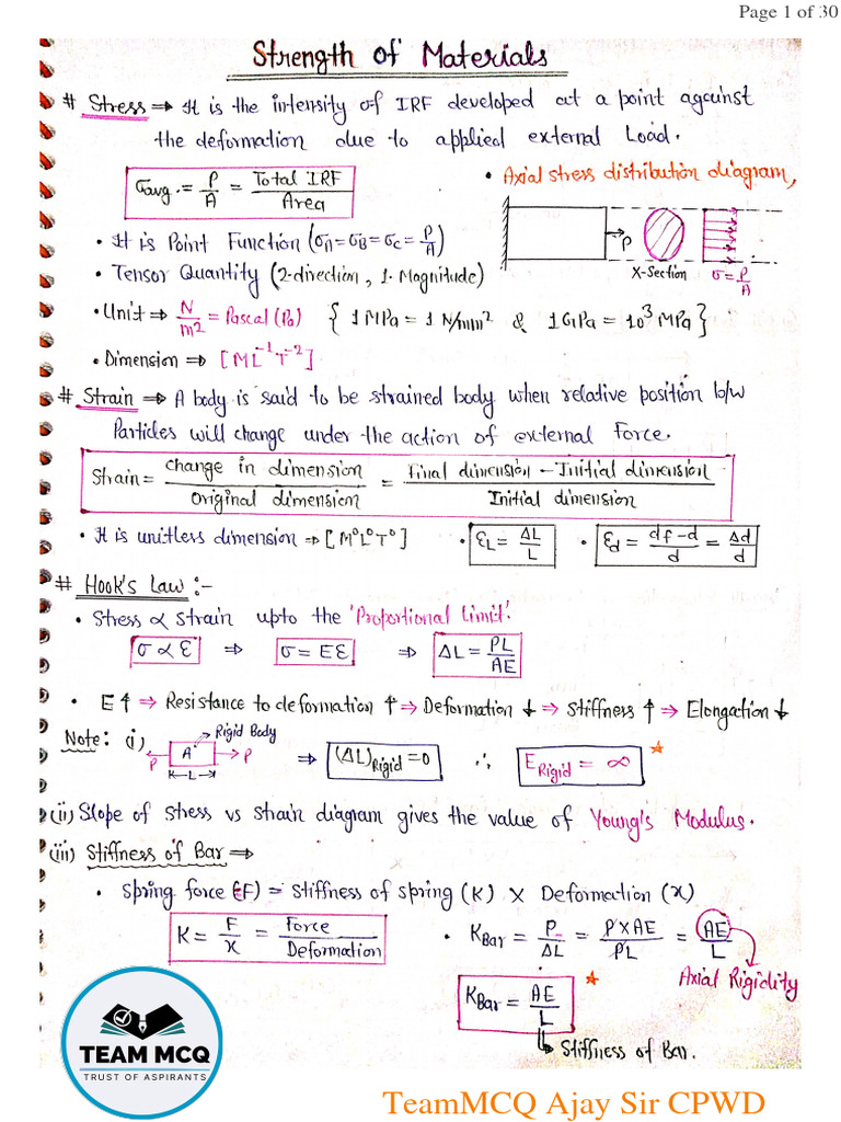 Strength of Materials Notes PDF | PDF