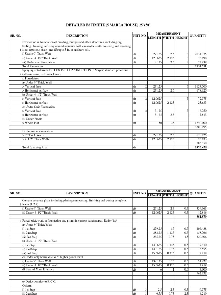 Dec Project 5 Marla | PDF | Concrete | Length