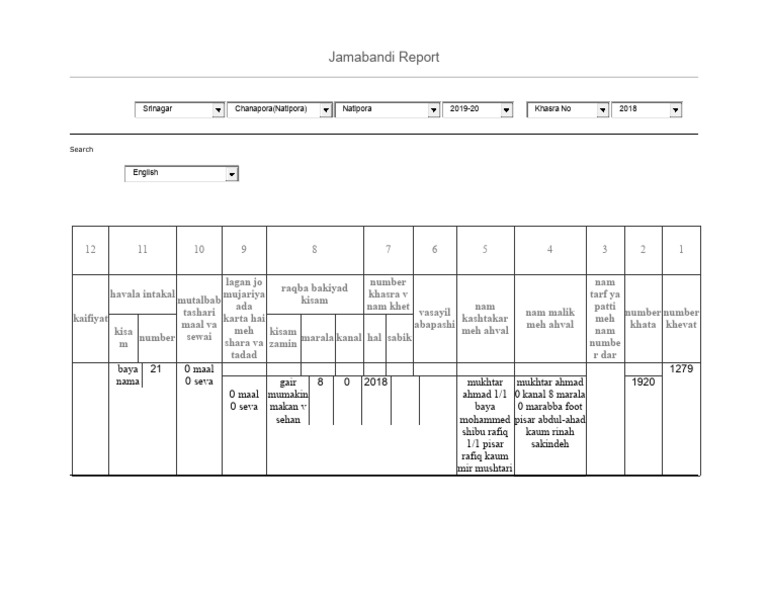 Jamabandi Report h3 | PDF
